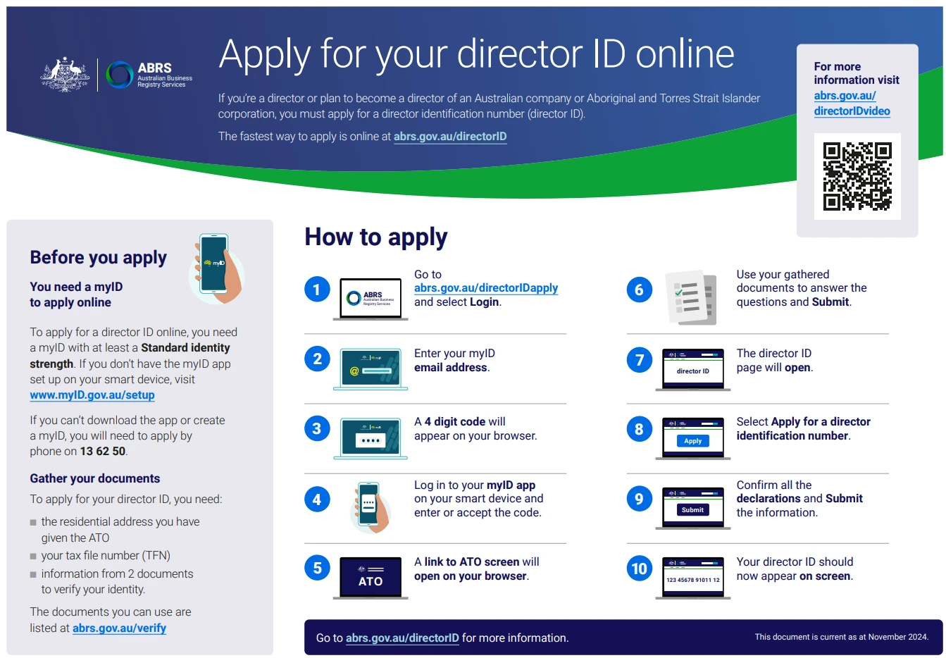 How to Apply for a Director ID in Australia – Step-by-Step Guide